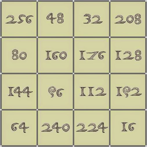Magic Squares, Spheres and Tori: A Magic Square Tribute to Dürer, 500 ...