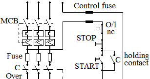 Basic Electronics and Electrical tutorials: 3 Phase Induction Motor ...