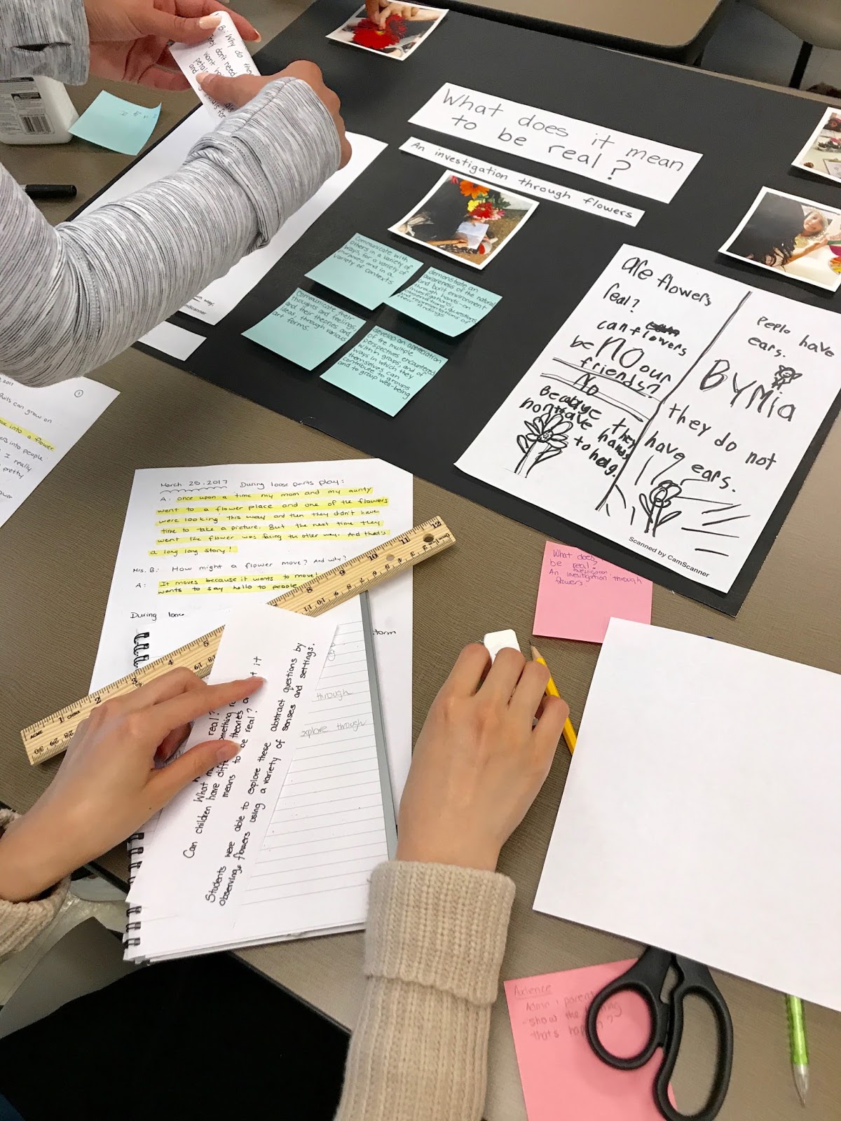 Documentation Design + Summer Learning | Transforming our Learning ...