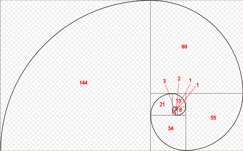 Misteri Deret Fibonacci : BANG AL Misteri Deret Fibonacci : BANG AL