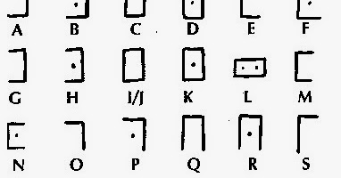 ALFABETO MASONICO PDF
