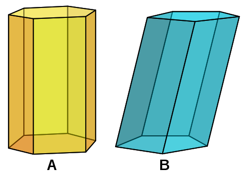 la breda in rete: 3A - PRISMI