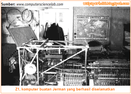 Sejarah Perkembangan Komputer (Pengertian Komputer, Komputer Generasi ...