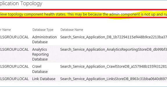 SharePoint Online, Viva , Teams, Power Platform, Azure, Identity ... SharePoint Online, Viva , Teams, Power Platform, Azure, Identity ...