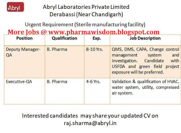 Urgent Requirement for Executive / Dy. Manager Positions - Quality ...