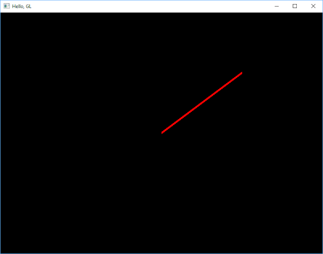 Drawing your first line in openGL