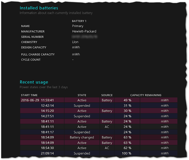 Sekcje Installed batteries i Recent usage z raportu powercfg /batteryreport