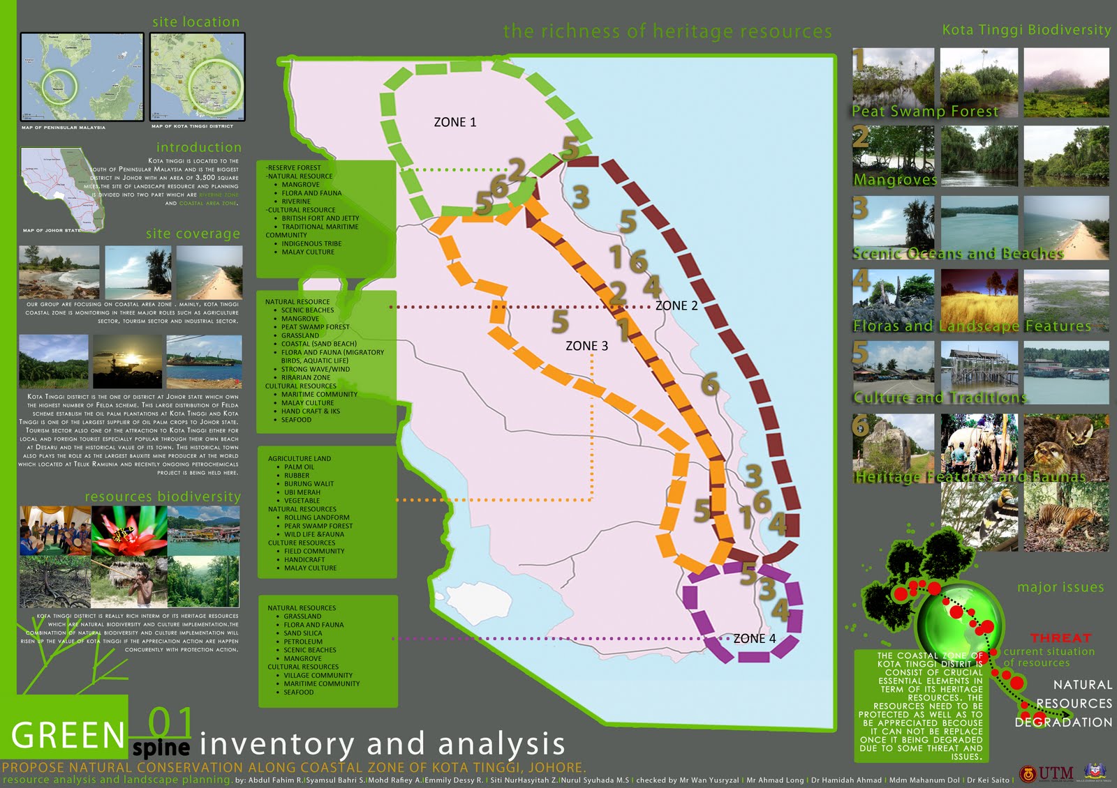 .sustainablesenipeople.: paragraph 2::Resource and Landscape Planning ...