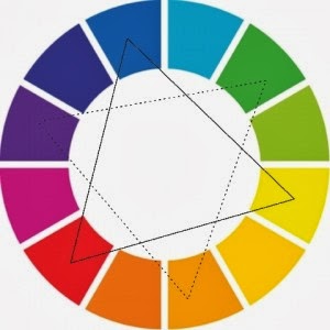 Ma maison au naturel: Les couleurs en décoration : Utilisez les contrastes