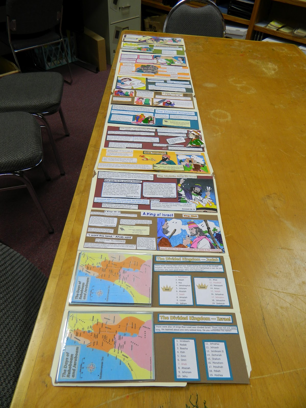 LAP BOOKS ARE AMAZING