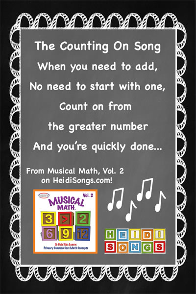 Teaching Kids to Count On in Addition - Freebie!