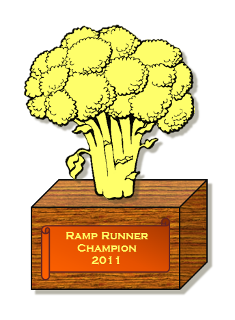 Dante's Wardrobe: SENT OUT: The Golden Broccoli Trophy