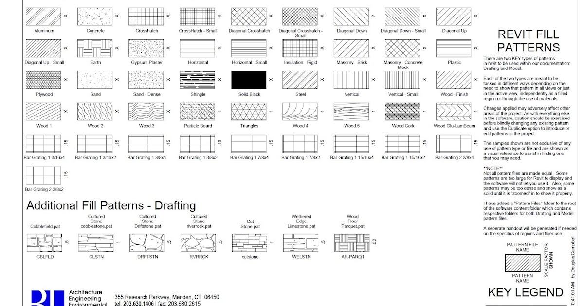 Revit Pattern Pat Source File Version 2 Tutorials Tips Products 