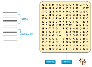 Somos de cuarto: ROCAS Y MINERALES