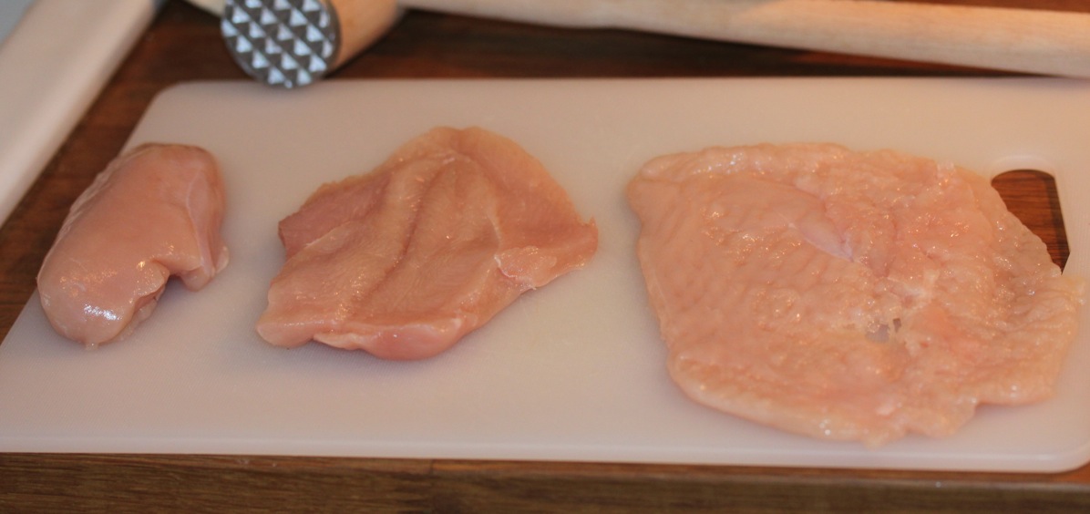 Simply Lecker: Chicken Schnitzel / Hähnchenschnitzel