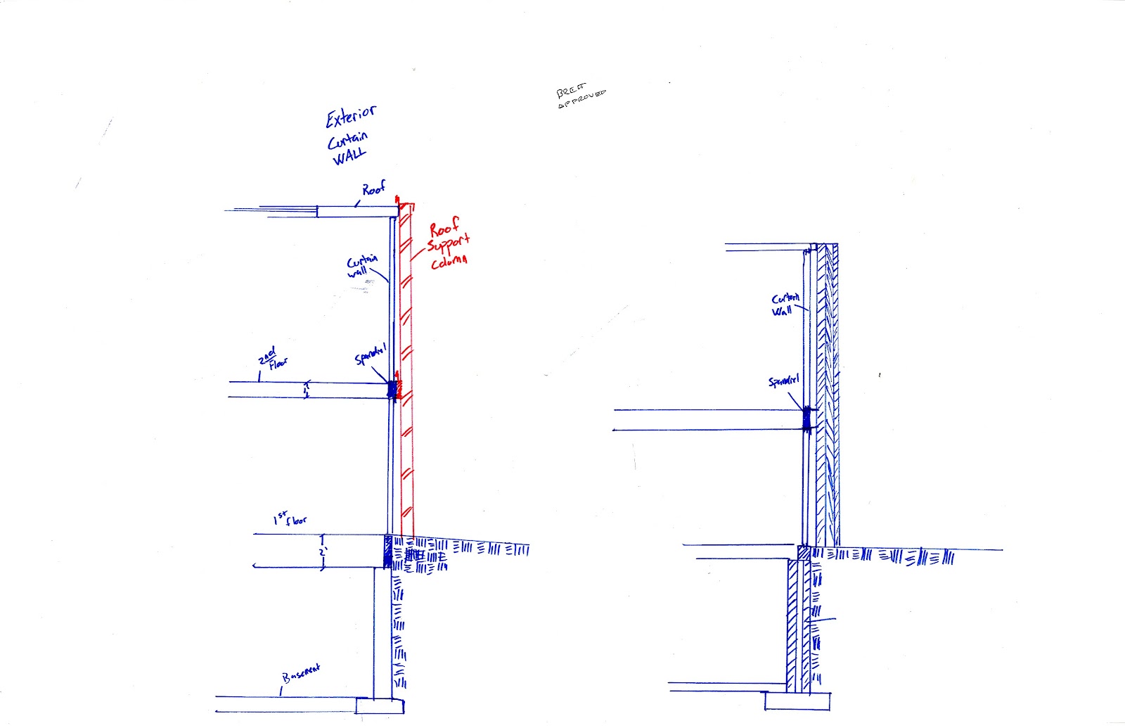 Buerkle's Blueprint Blog: Wall Sections
