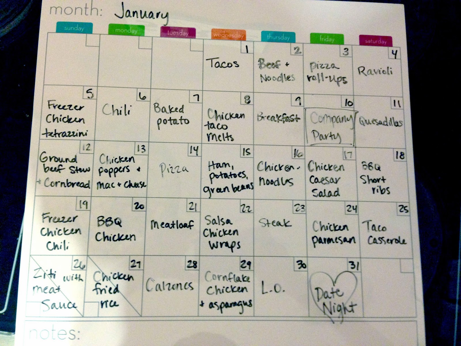 the copper coconut: Monthly Menu Plan: January