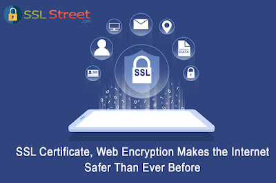 What Is SSL Certificate And Web Encryption - ComodoPositiveSSL’s blog