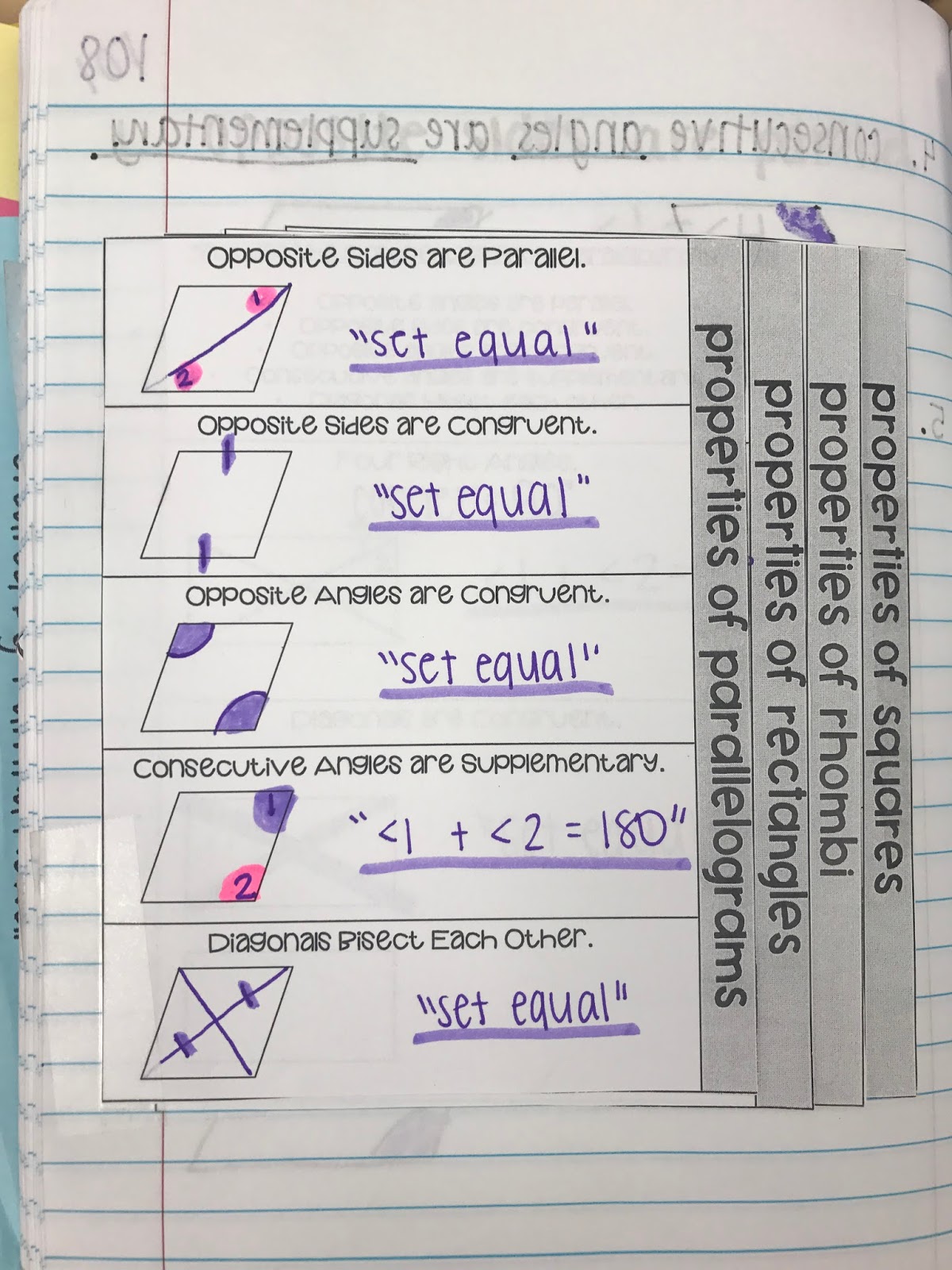 Quadrilateral Properties w/ Card Sort | Mrs. Newell's Math