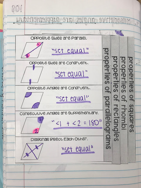 Quadrilateral Properties w/ Card Sort | Mrs. Newell's Math
