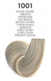 FARBE ZA KOSU - MOJA ISKUSTVA