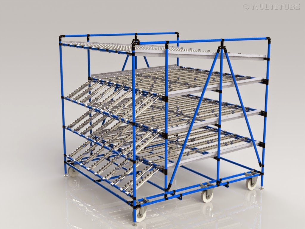 Lean Pipe Joint Manufacturer: Lean Pipe Rack|Pipe Racking System|Pipe ...