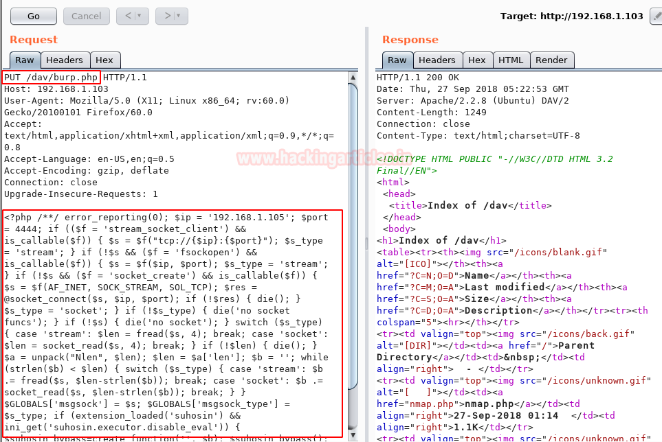 Multiple Ways To Exploiting Put Method Hacking Articles
