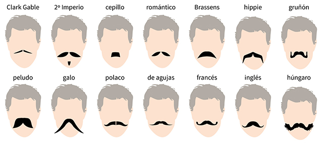 Es de Barberos: Lo tuyo son los Bigotes