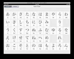 Learn Japanese Step by Step: Hiragana , Katakana