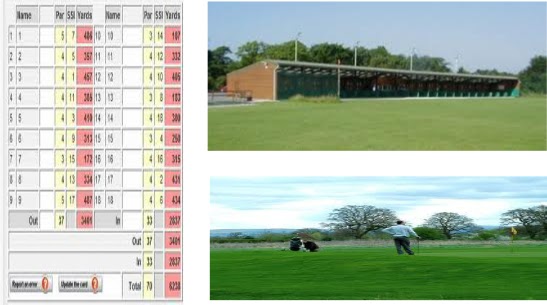 I've Played Golf Here | Golf Course Reviews I Have Played