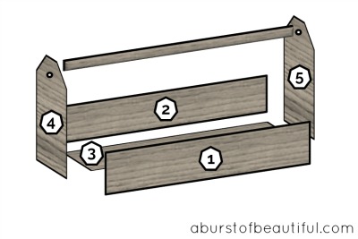 Vintage-Inspired Toolbox DIY Tutorial - Nick + Alicia