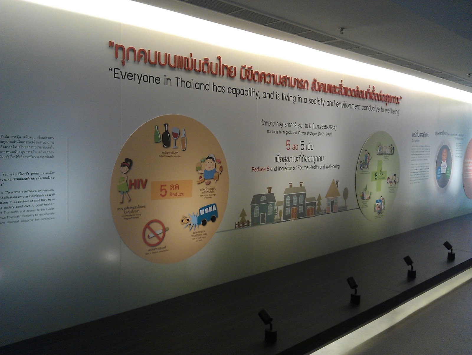 Paul 012 Blog Review Sex วัยรุ่น เลือกได้ ศูนย์เรียนรู้สุขภาวะ สสส