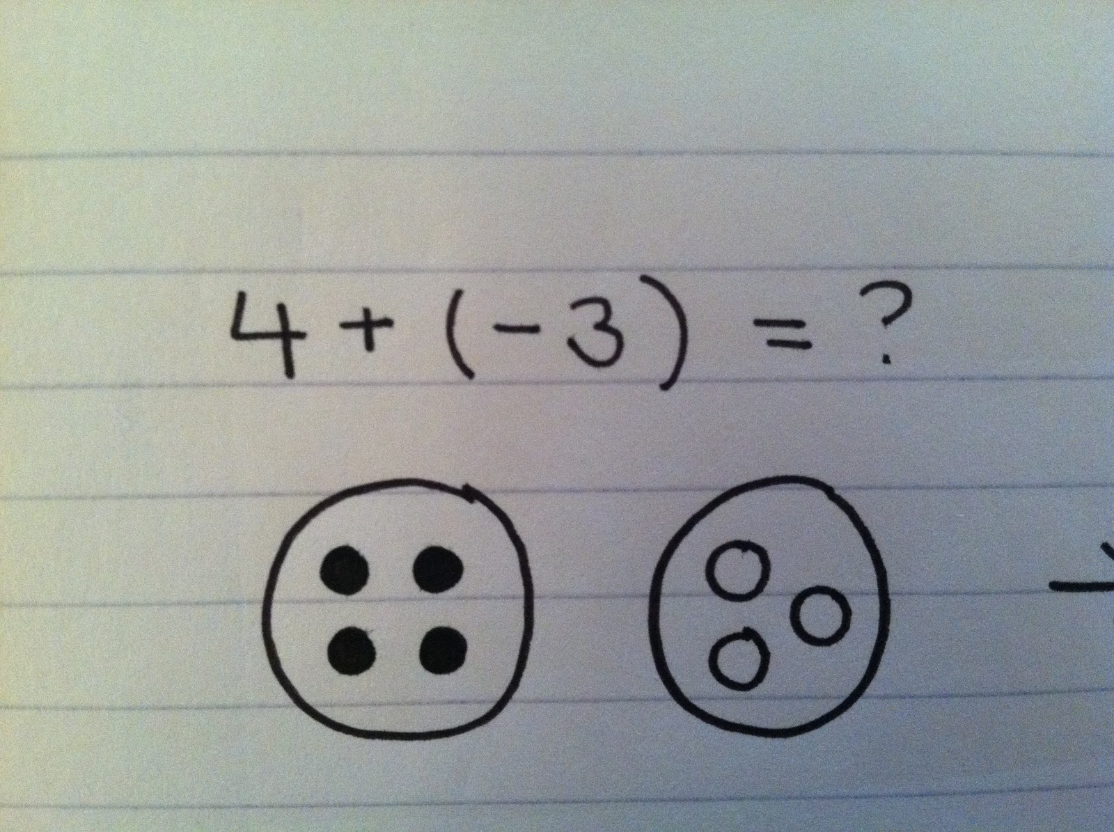 Math 251: Week Three: Chip Models