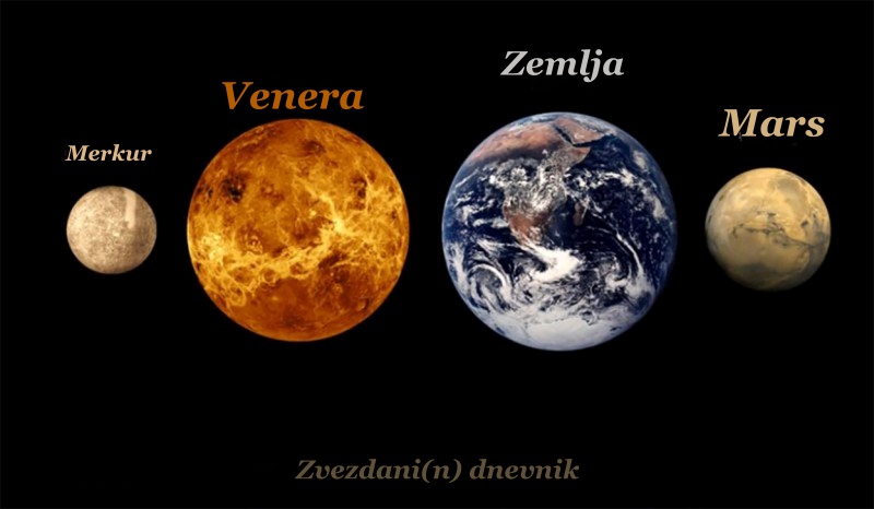 Budite svoji...budite originali....Mars sekstil Uran....