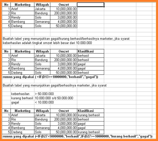 Rumus - Rumus Pada Excel ~ Berbagi-Artikel