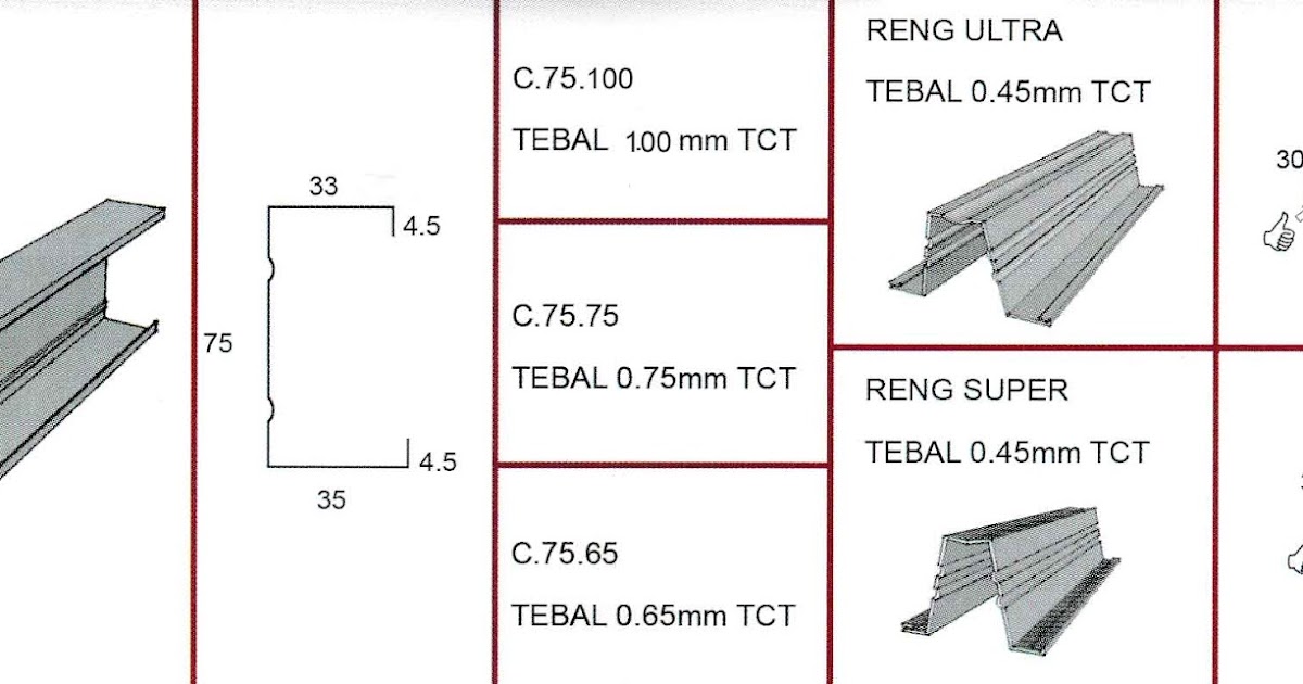 YUKENTRUSS TRUSS & FRAME BAJA RINGAN MATARAM LOMBOK NTB: Produk Kami
