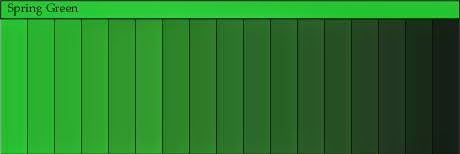 The New Elizabethans: Colour Theory