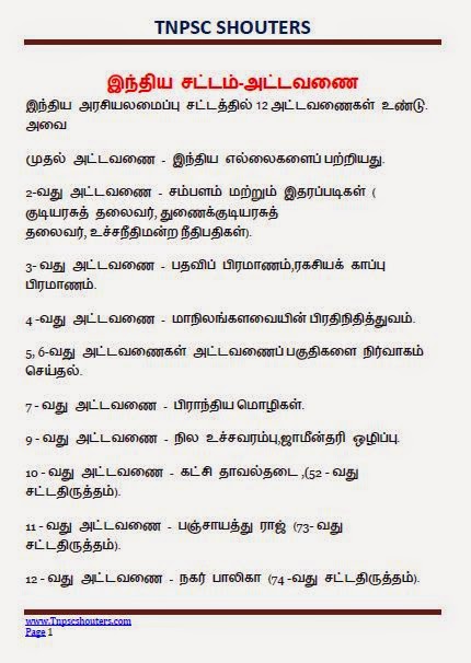 INDIAN LAW TABLE TNPSC POLITICAL SCIENCE STUDY MATERIALS IMPORTANT NOTES