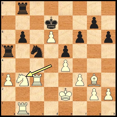 River Valley Community Chess Association (RVCCA) - Wisconsin: Game of ...