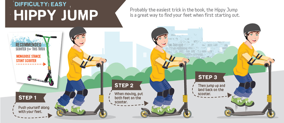 Scooter buying guide and a step-by-step tricks and stunts tutorial your ...