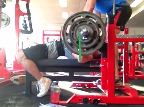 LIFT-RUN-BANG: Some technical errors that maybe holding your bench and ...