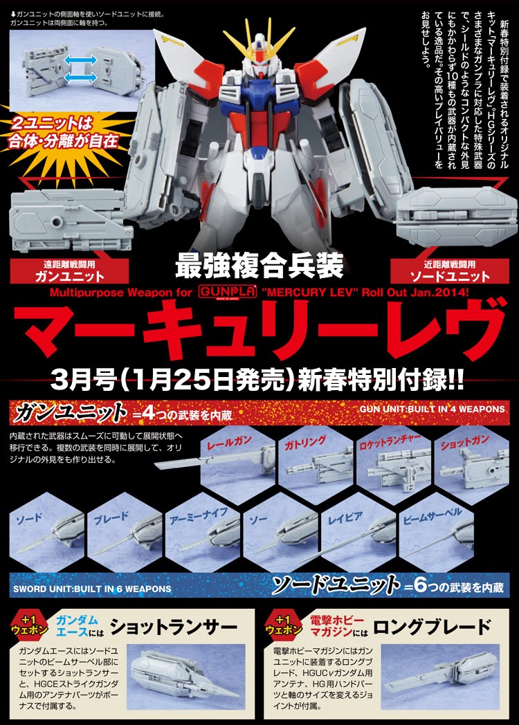 Gundam Build Fighters DOCUMENT x Gundam ACE "Weapon Mercury Lev"