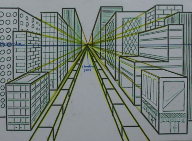 Mathematics in Art Course: Perspective: 1-Point, 2-Point and 3-Point ...