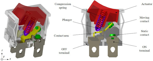 Ming's Blogger: 開關參數設計 Analysis of Rocker switch's Parameters