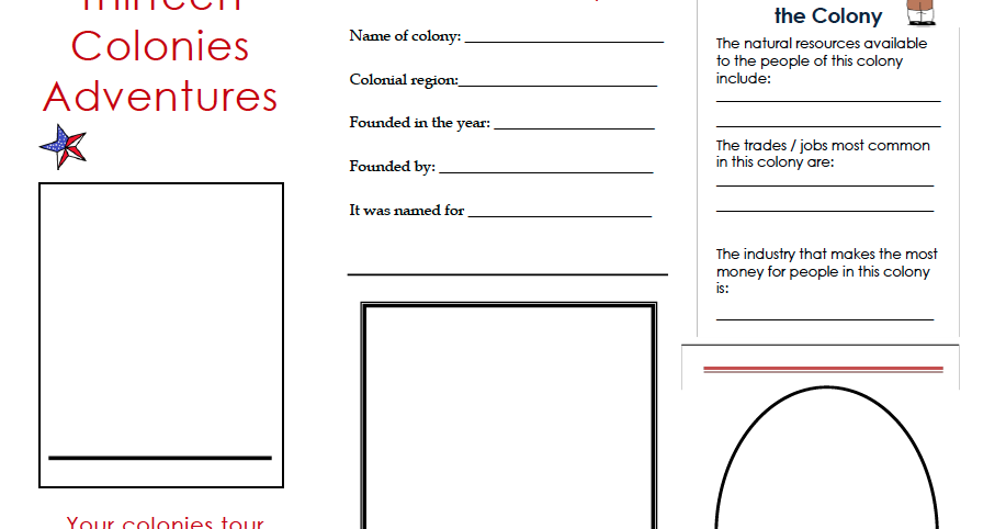 Mrs. Moylan's Class Page: Thirteen Colonies Brochure Project