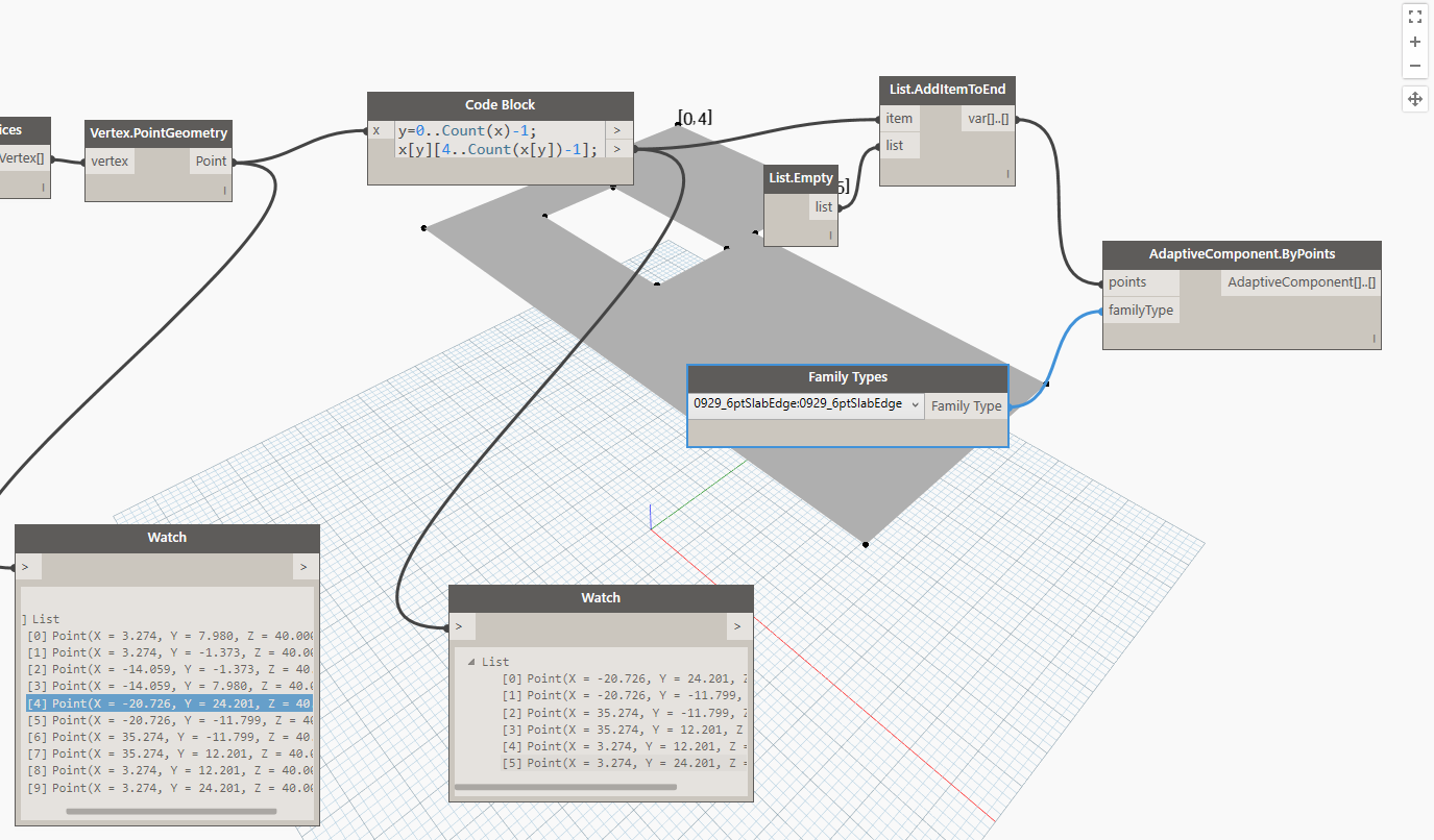 TechLog: Revit: Creating Slab Edges With Voids