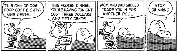 Trapper Jenn MD: The 25 Best Snoopy Faces