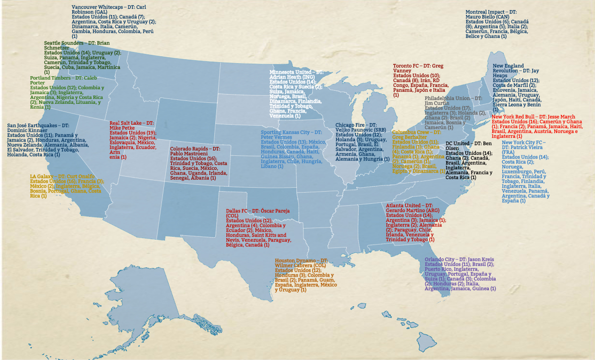 (Infografía) Cartografía de la MLS - La Primera Gambeta