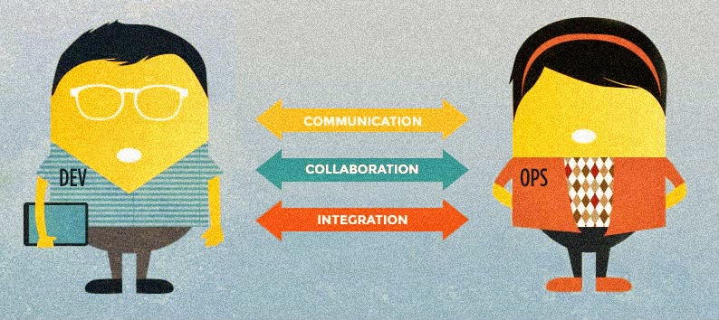 Business Technology Roundtable The Devops Path To Digital Transformation Nirvana