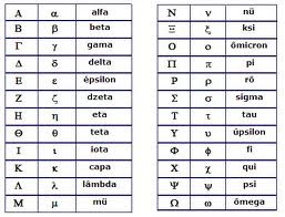 Professor Daniel Lemos: Símbolos Matemáticos e alfabeto grego